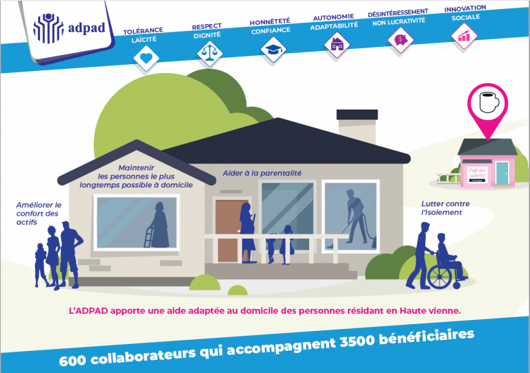 Services d'aide à domicile - adpad Limoges